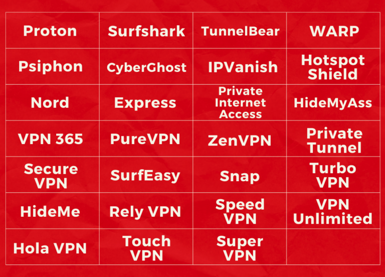 Turkey blocks access to 27 popular VPN services amid tightening ...